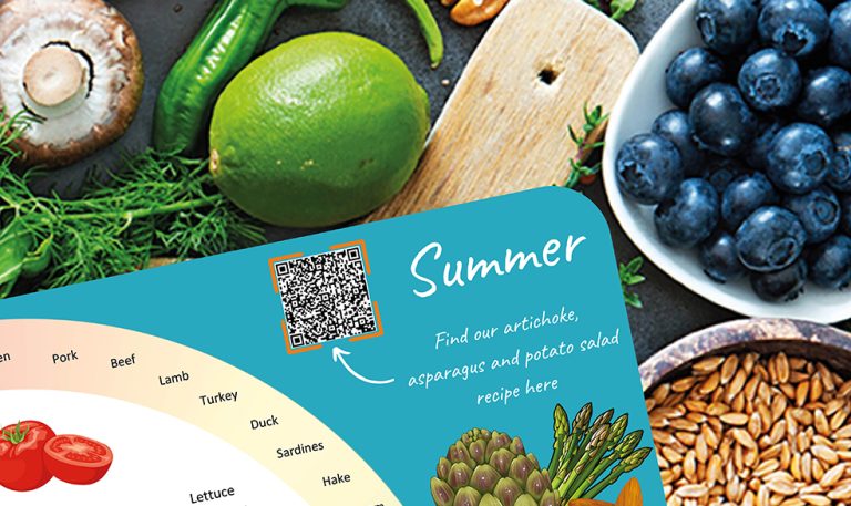 Our British Seasonality Chart - Oliver Kay